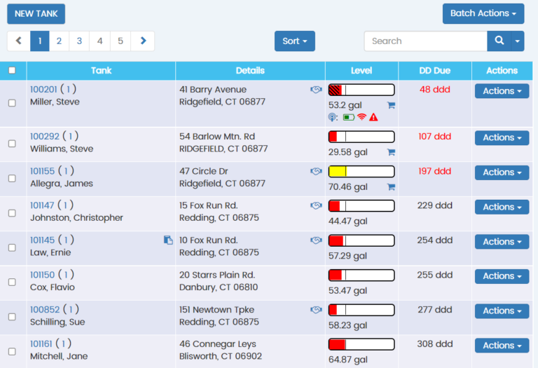 Fuel Delivery Scheduling Software: How it Works
