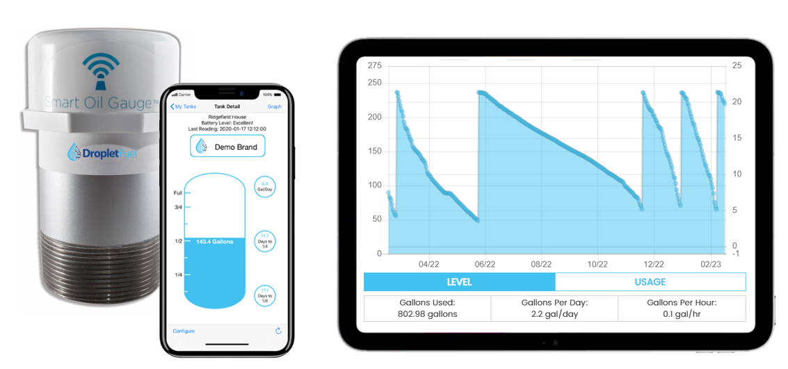 Heating Oil: 5 Tips To Grow Your Automatic Delivery Business